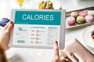 How To Calculate Your Calories Intake - Women's Fit Club