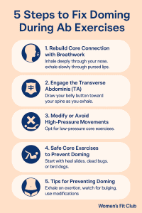 How to Fix Ab Doming With These Core Exercises - Women's Fit Club